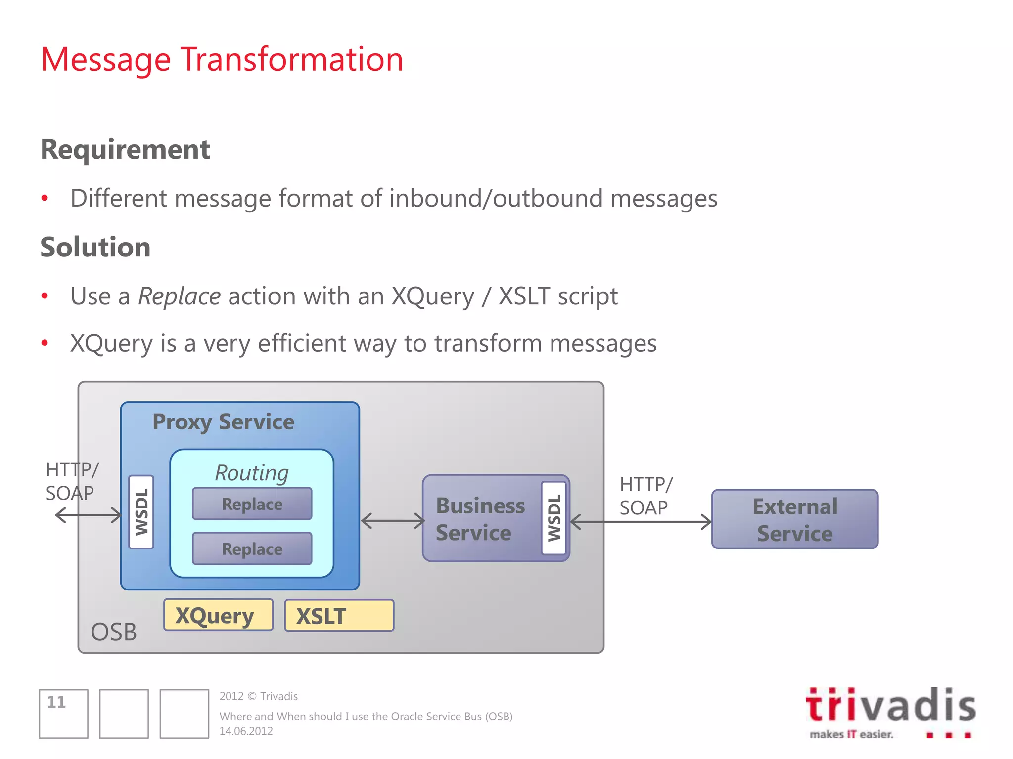 Where and when to use the Oracle Service Bus (OSB) | PPTX