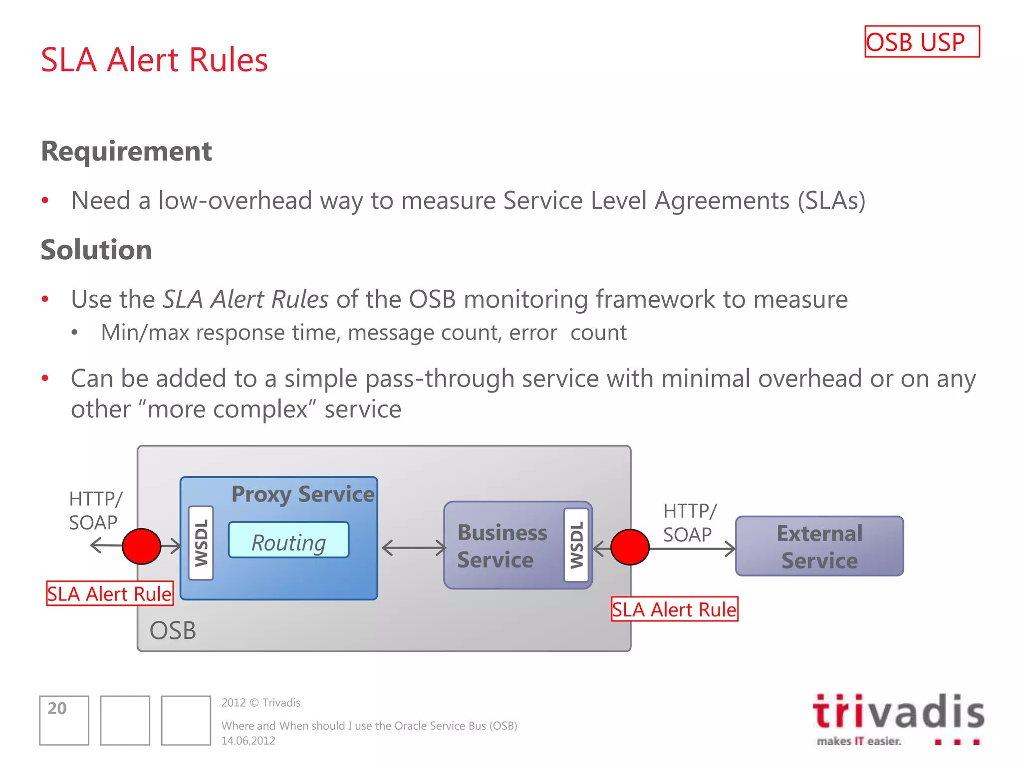 Where and when to use the Oracle Service Bus (OSB) | PPTX