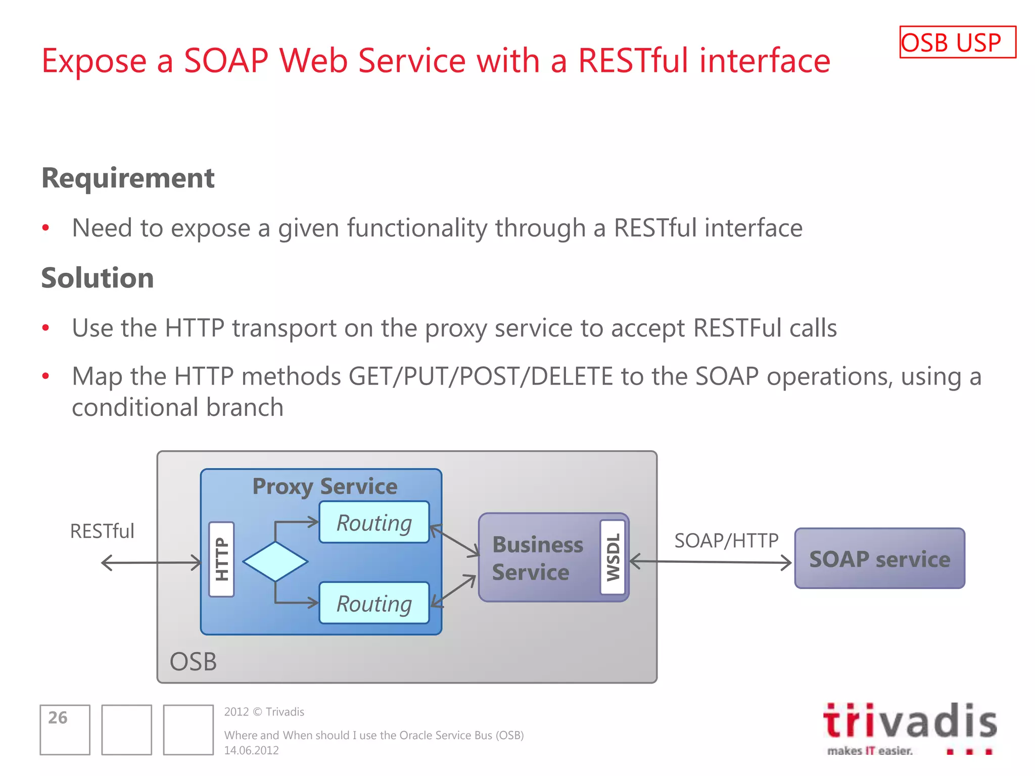 Where and when to use the Oracle Service Bus (OSB) | PPTX