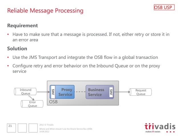 Where and when to use the Oracle Service Bus (OSB) | PPTX