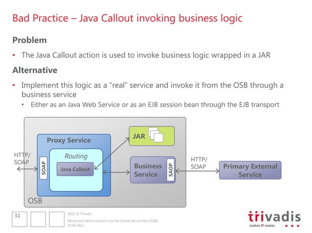 Where and when to use the Oracle Service Bus (OSB) | PPTX