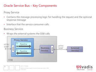 Where and when to use the Oracle Service Bus (OSB) | PPTX