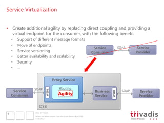 Where and when to use the Oracle Service Bus (OSB) | PPTX