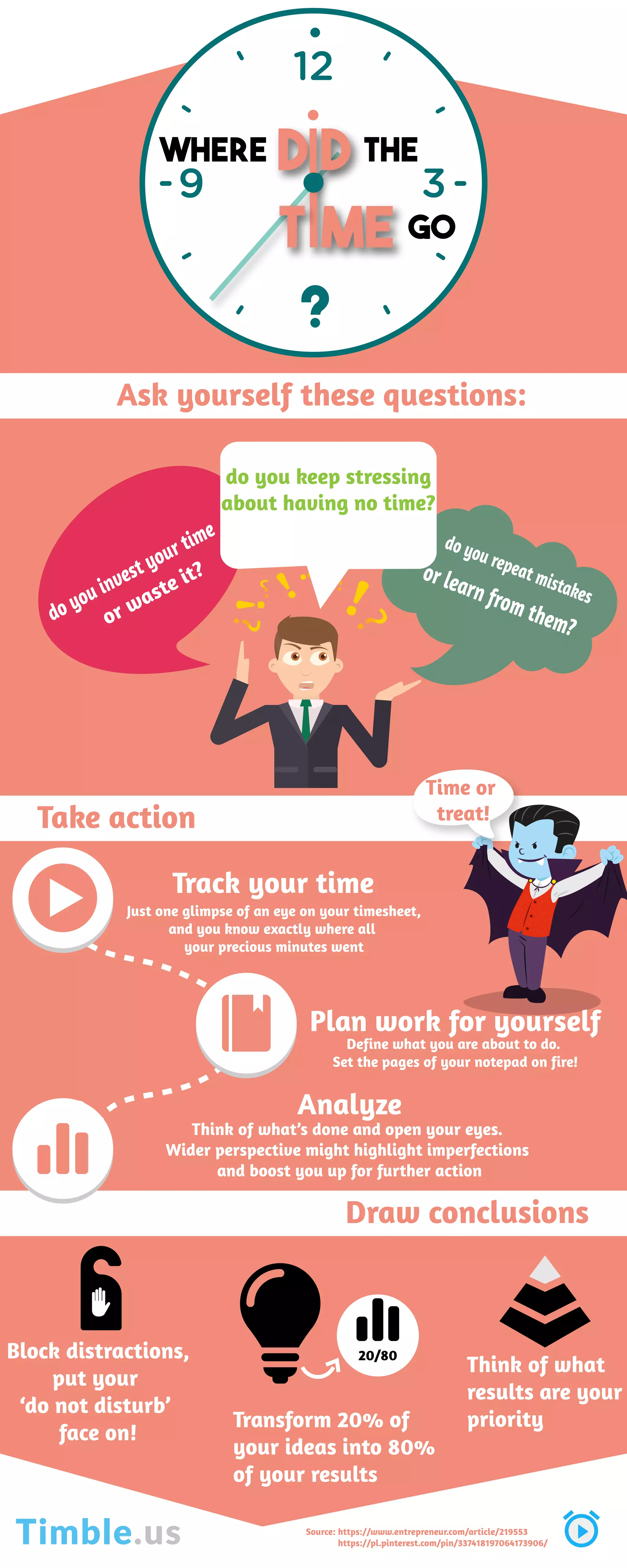 INFOGRAPHIC - WHERE DID THE TIME GO? | PDF