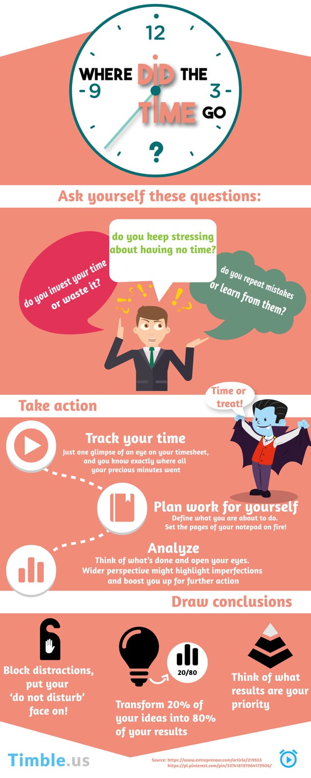 INFOGRAPHIC - WHERE DID THE TIME GO? | PDF