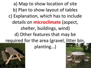 Microclimate Activity | PPT