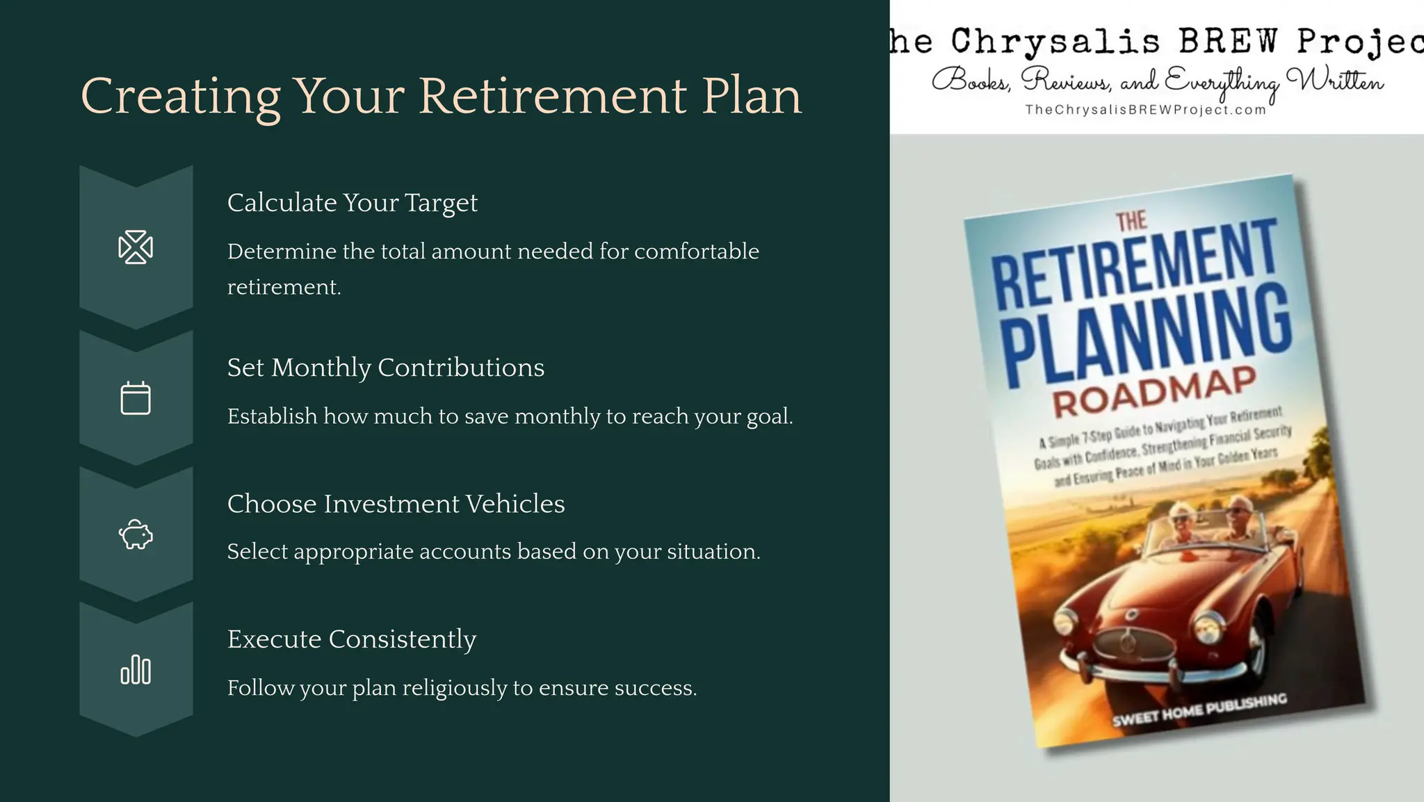 Gerard Dougherty - Where to Begin Saving for Retirement | PDF
