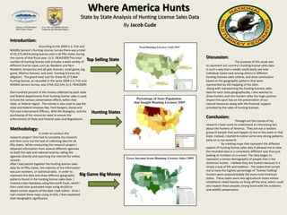 Where America Huntsfinal | PPTX | Hunting and Shooting | Sports