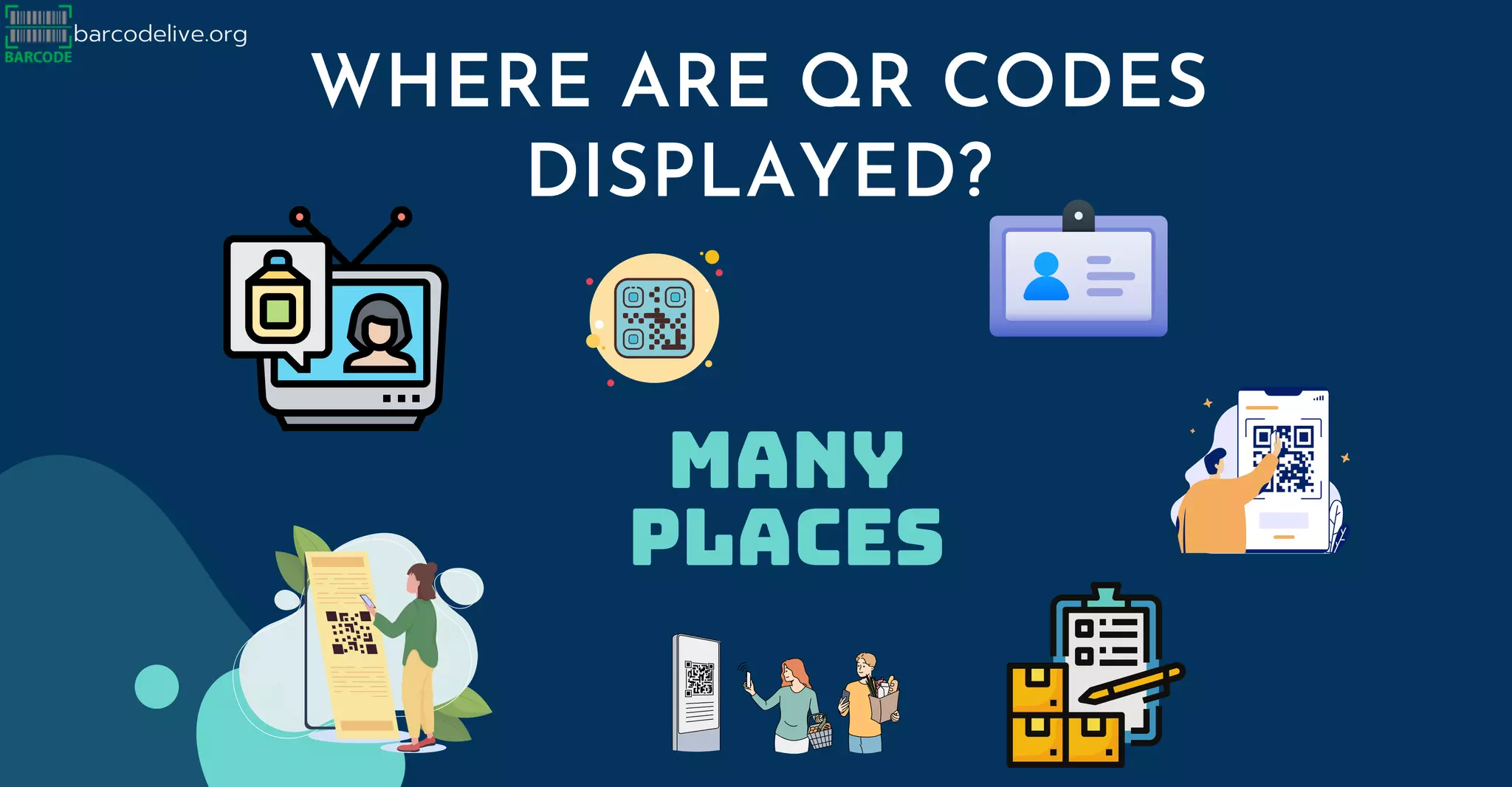 Where Are Qr Codes Used Ways To Use It Effectively 2022 Ppt