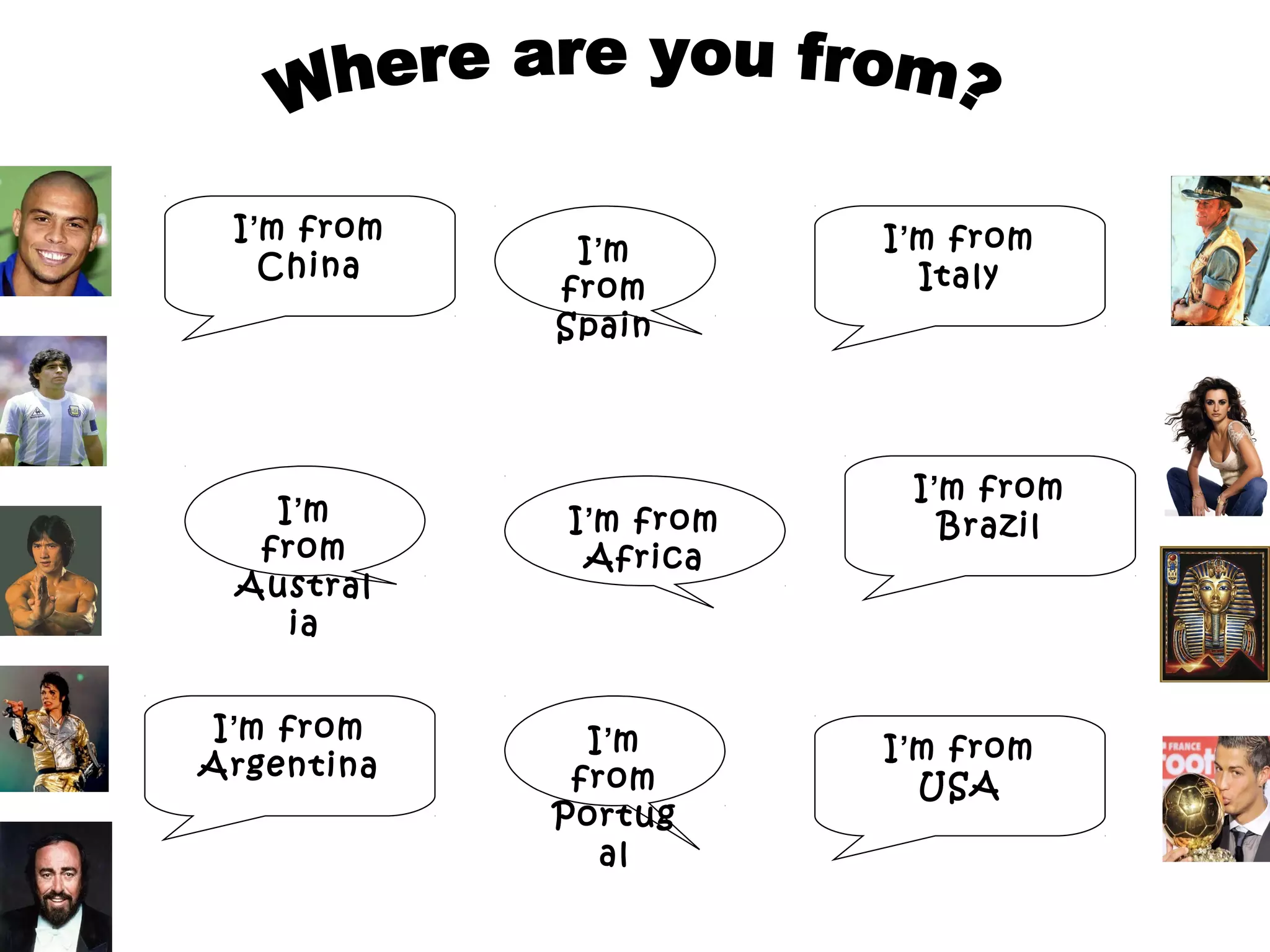 Where are you from | PPT