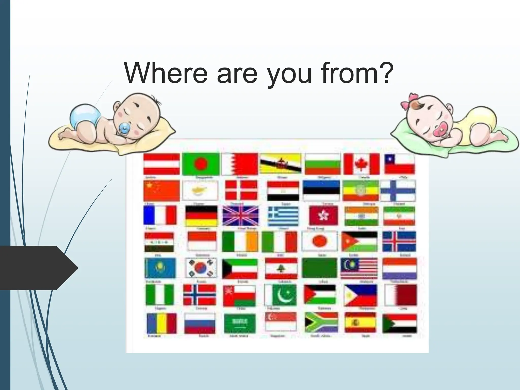 Where are you from, Countries and Nationalities Presentation | PPTX