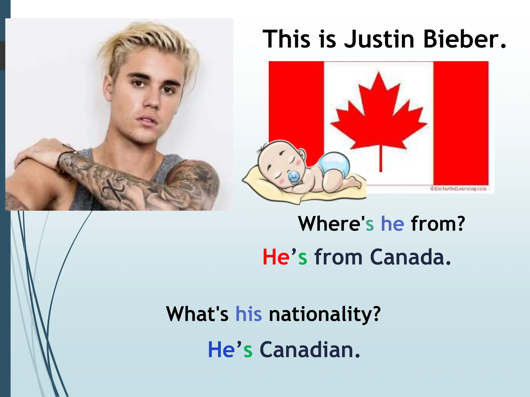 Where are you from, Countries and Nationalities Presentation | PPTX