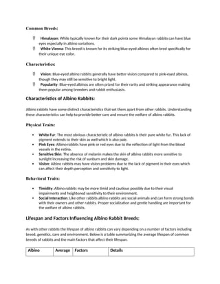 Where do Albino Rabbits Come From: Origins of Albino Rabbits | DOCX