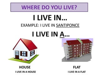 Where do animals live | PPTX | Geography | Science