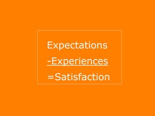 Where do expectations come from? | PPT
