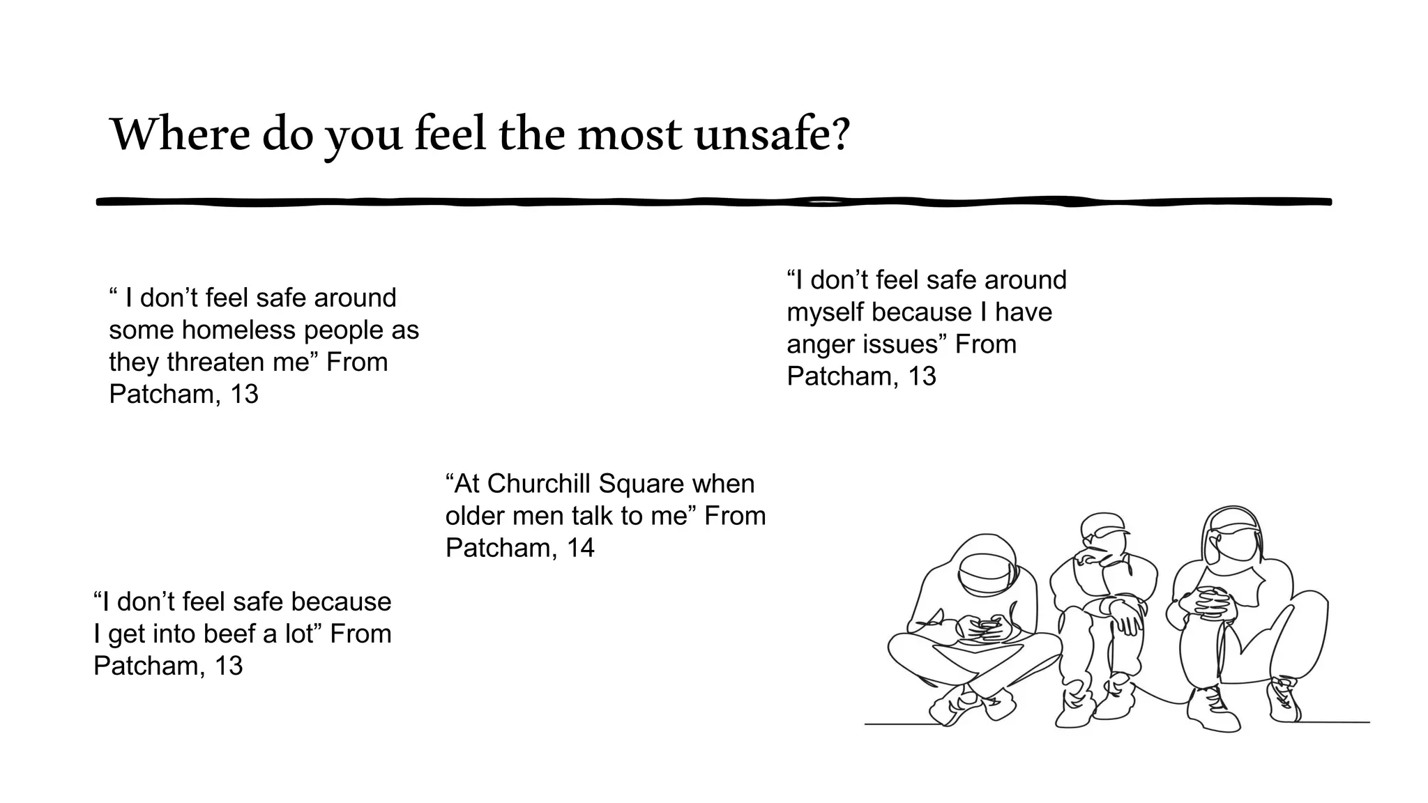 Where do I feel the safest and the most unsafe? | PPT