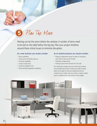 Where do i start at work guide | PDF