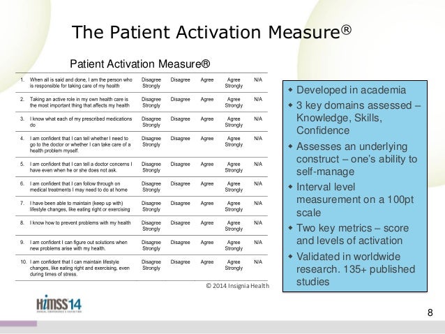 Patient Activation: Where Do I Start?