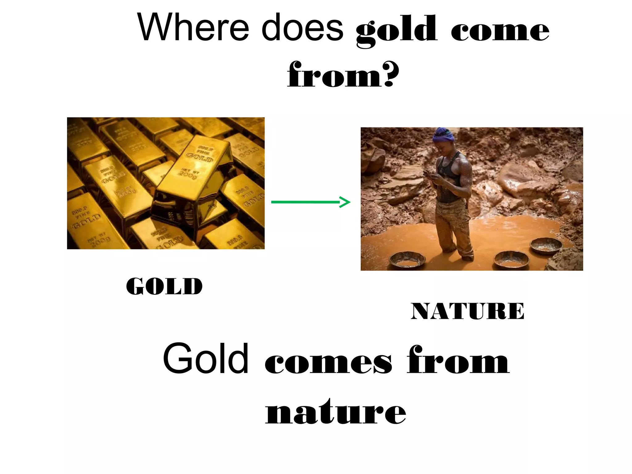 Where do materials come from | PPT