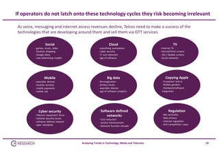 Where do telecom operators go from here? | PDF