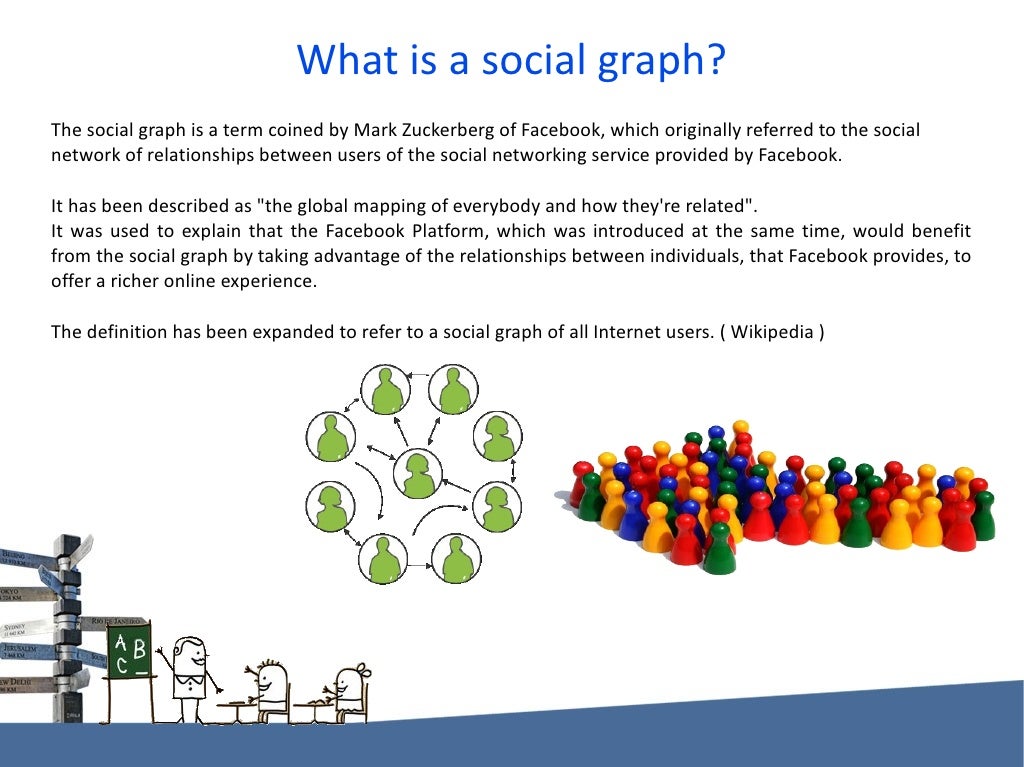 What is a social graph?