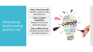 Where is My Career | PDF | Career Advice | Careers