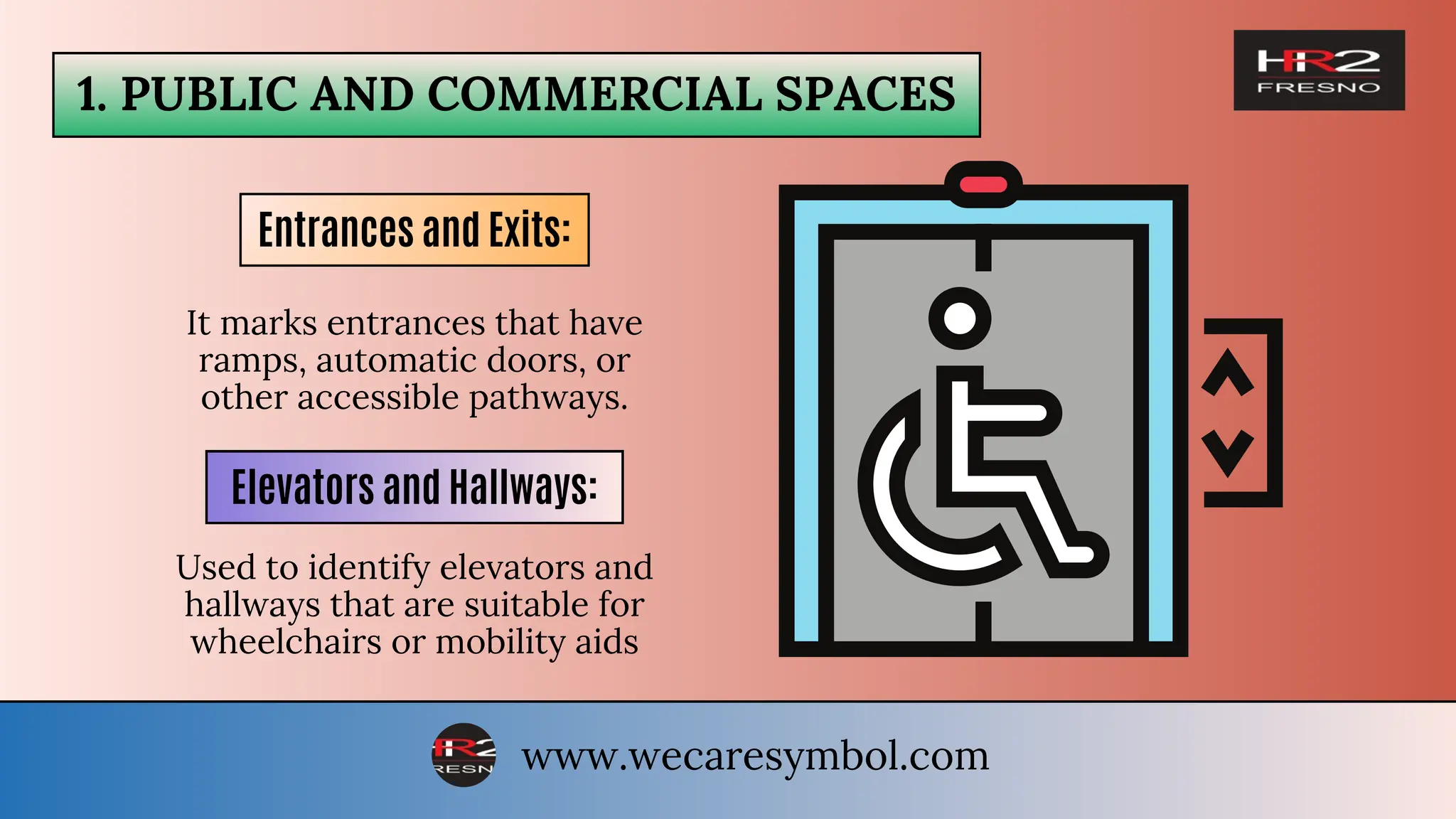 Where Is the Disabilities Symbol Commonly Used.pdf