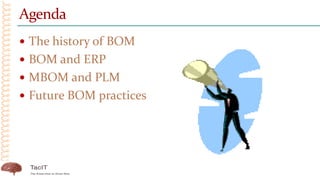 Where is the mbom ? | PDF