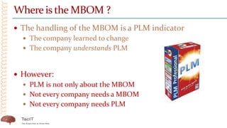 Where is the mbom ? | PPT
