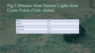 Where is the most criminal area in Boston and more.pdf | Crime ...