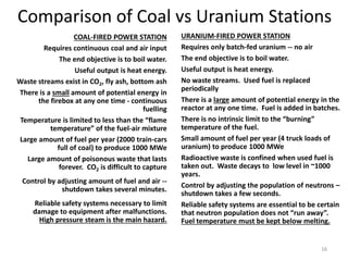 Nuclear Energy | PPT