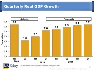 Wheres the-money-in-local-media | PDF | Media Industry | Industries