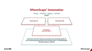 Accelerate Data Warehousing Projects with Automation and Data ...