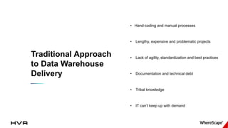 Accelerate Data Warehousing Projects with Automation and Data Replication | PPTX