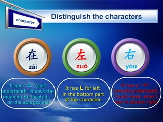 Where shall we meet - Learn to say direction in Chinese | PPTX