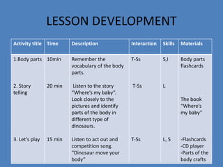 Where’s my baby lesson plan | PPT