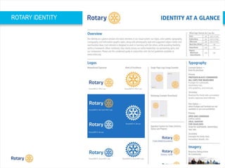 Where's the Rotary logo? | PPTX