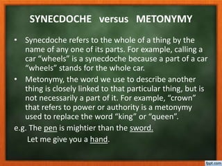 Where the mind is without fear | PPTX