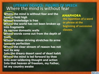 Rabindranath Tagore Poems Where The Mind Is Without Fear