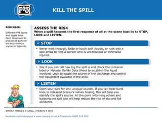 Where theres a spill | PPT