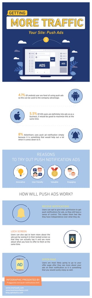 Where To Acquire Post Notification Sources | PDF