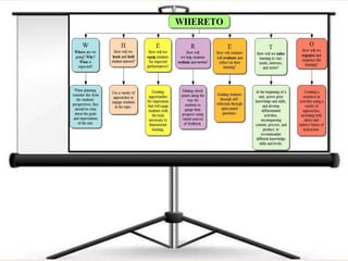Whereto framework | PPTX