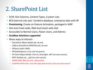 Where to save my data, for devs! | PPT