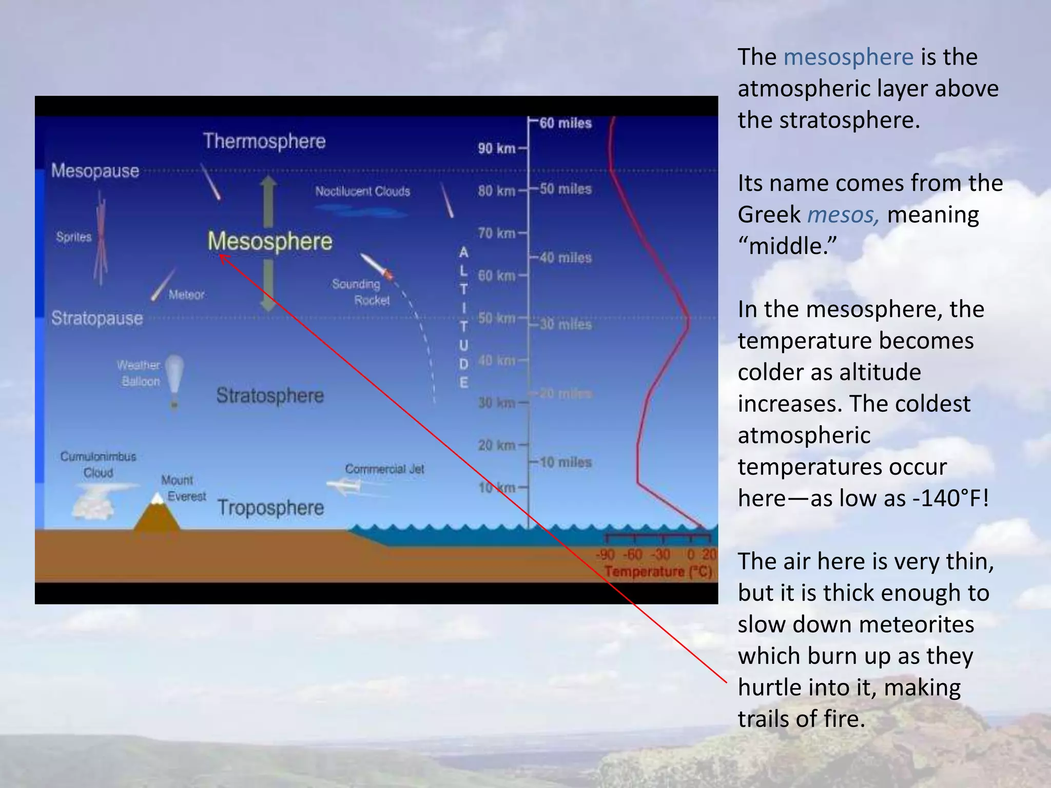 Where Weather Happens & other important stuff about the atmosphere | PPTX