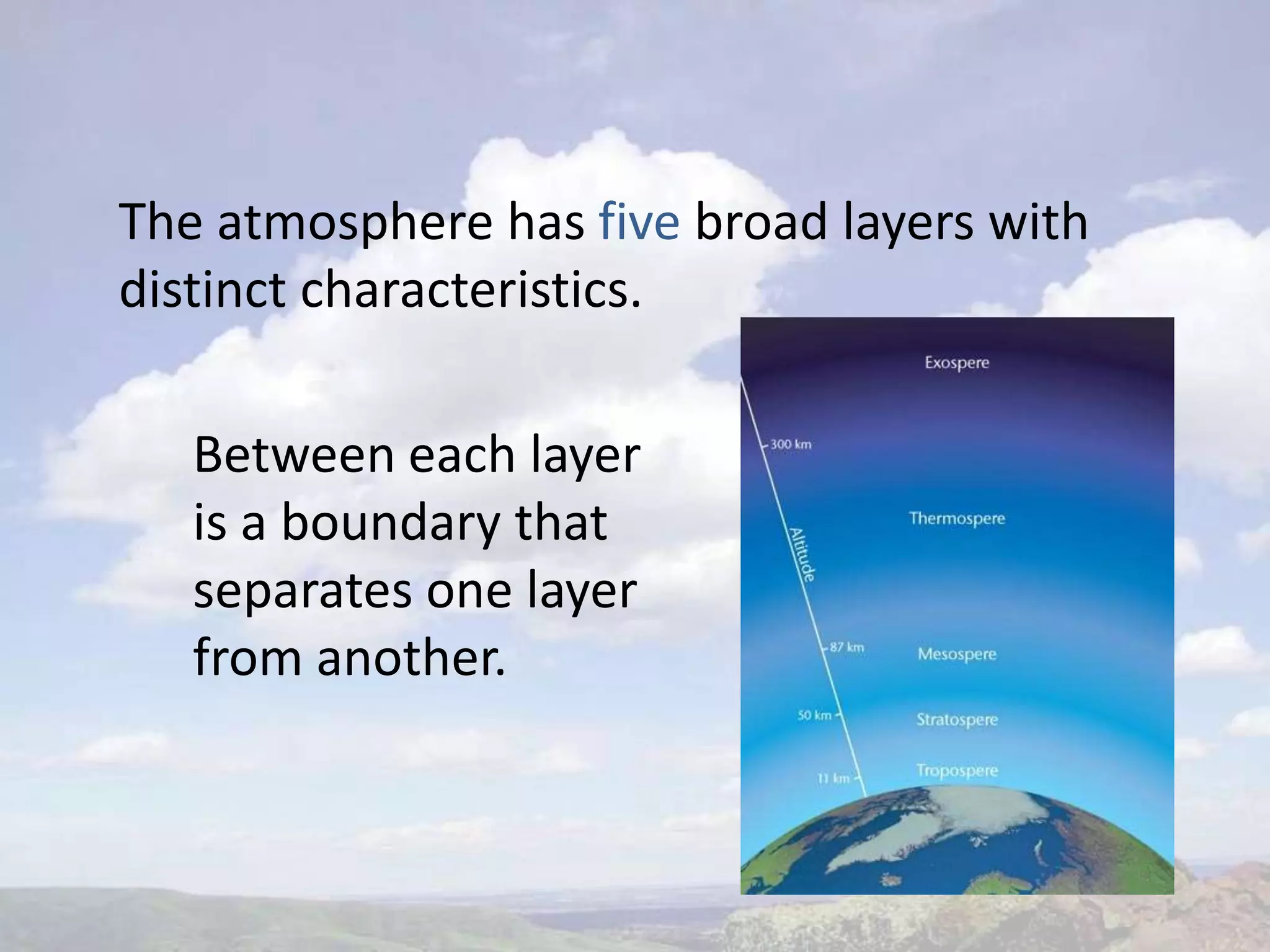 Where Weather Happens & other important stuff about the atmosphere | PPTX