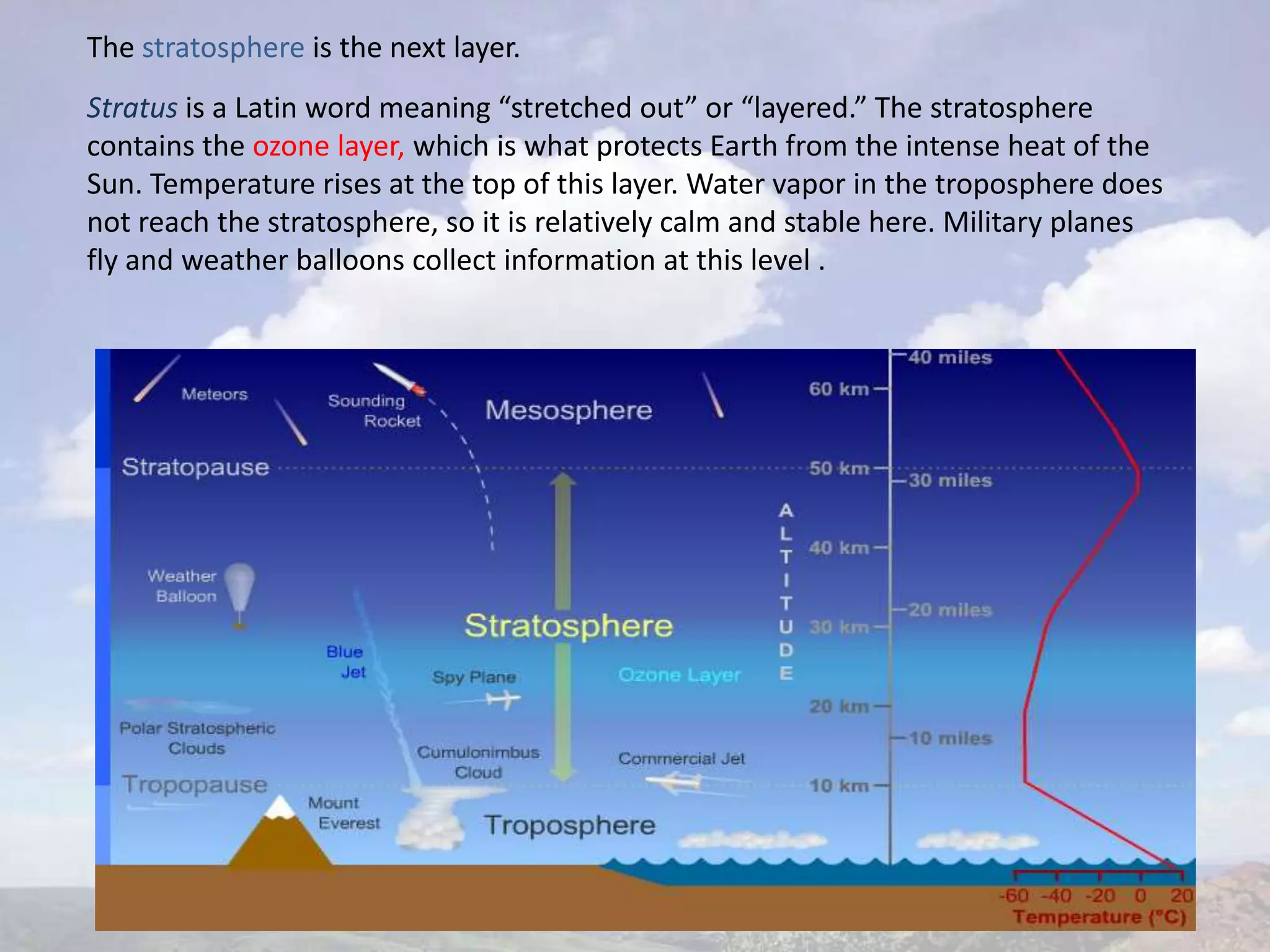 Where Weather Happens & other important stuff about the atmosphere | PPTX