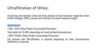 Whey demineralization purification by product utilization | PPTX