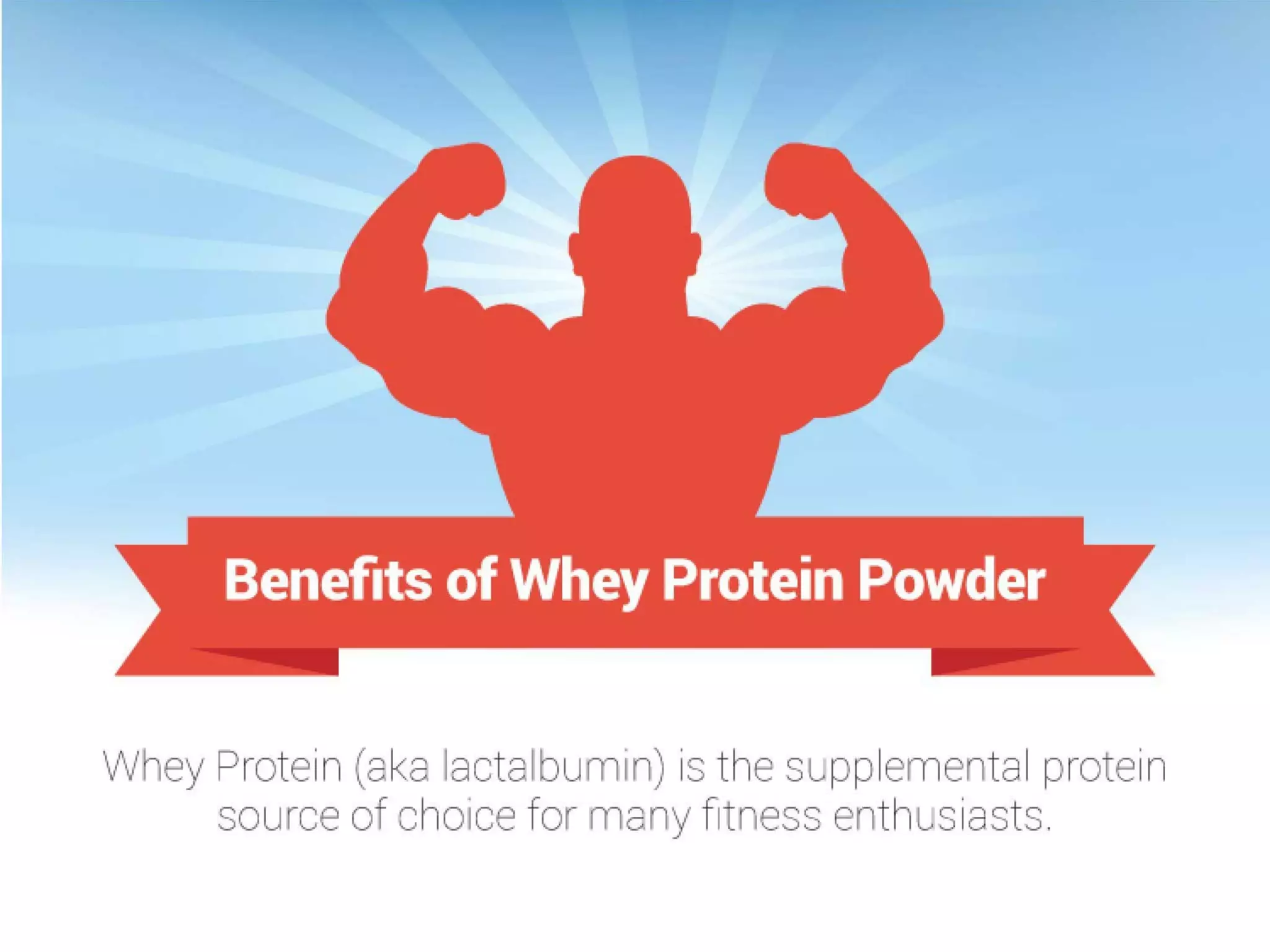 Which is Better: Whey Protein Vs Casein Protein? Benefits of Whey ...