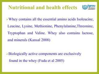 Whey utilization | PPTX