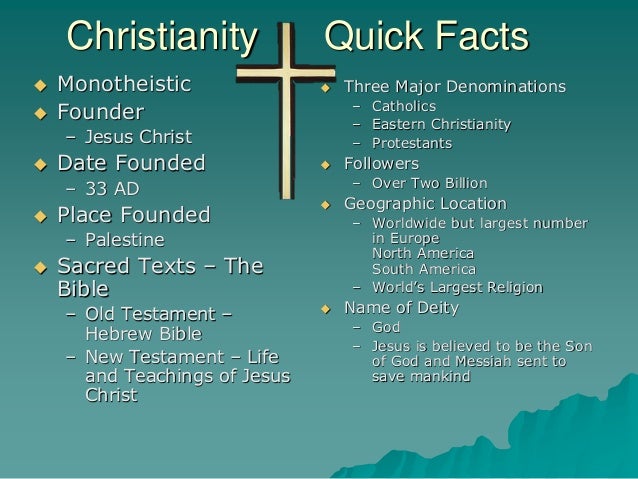 Important Christianity Beliefs